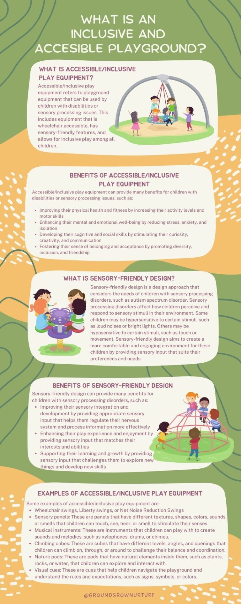 Playground Survey | Shire of Collie